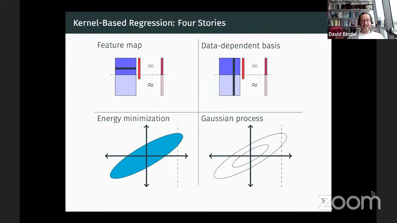 Talk by David Bindel (Cornell University) - YouTube