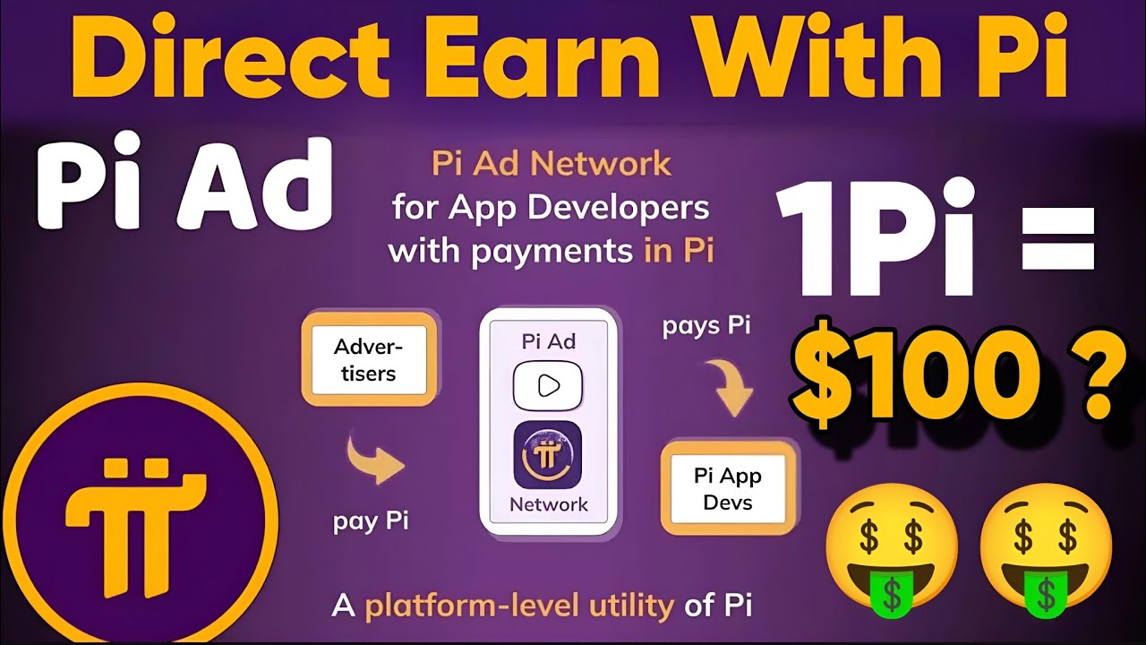 Big News 💥 Pi Network New Update Today ll pi ad network latest news 😱 ...