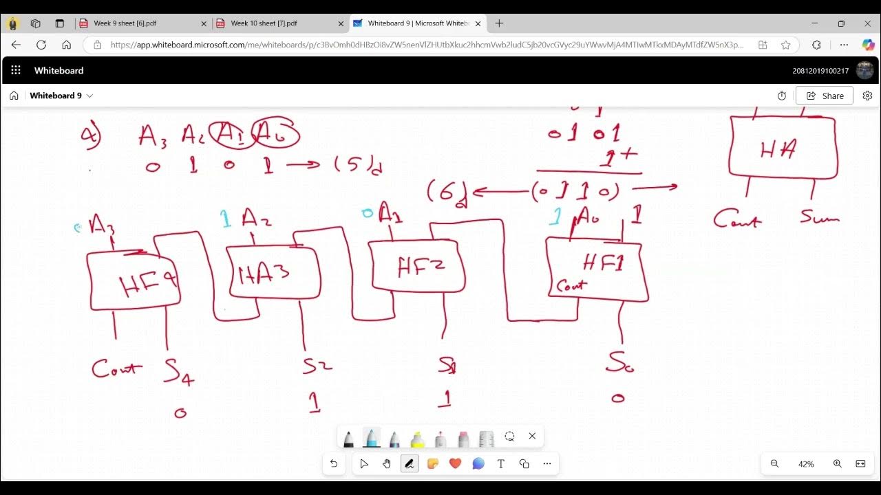 Solving Problem 4.11: Using four half-adders, design a full-subtractor circuit incrementor ...