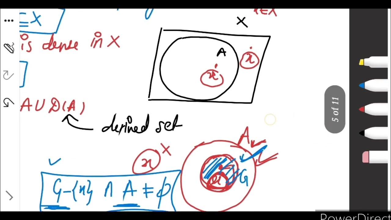 Dense Set ,Nowhere Set, Somewhere Set (Topology) - YouTube