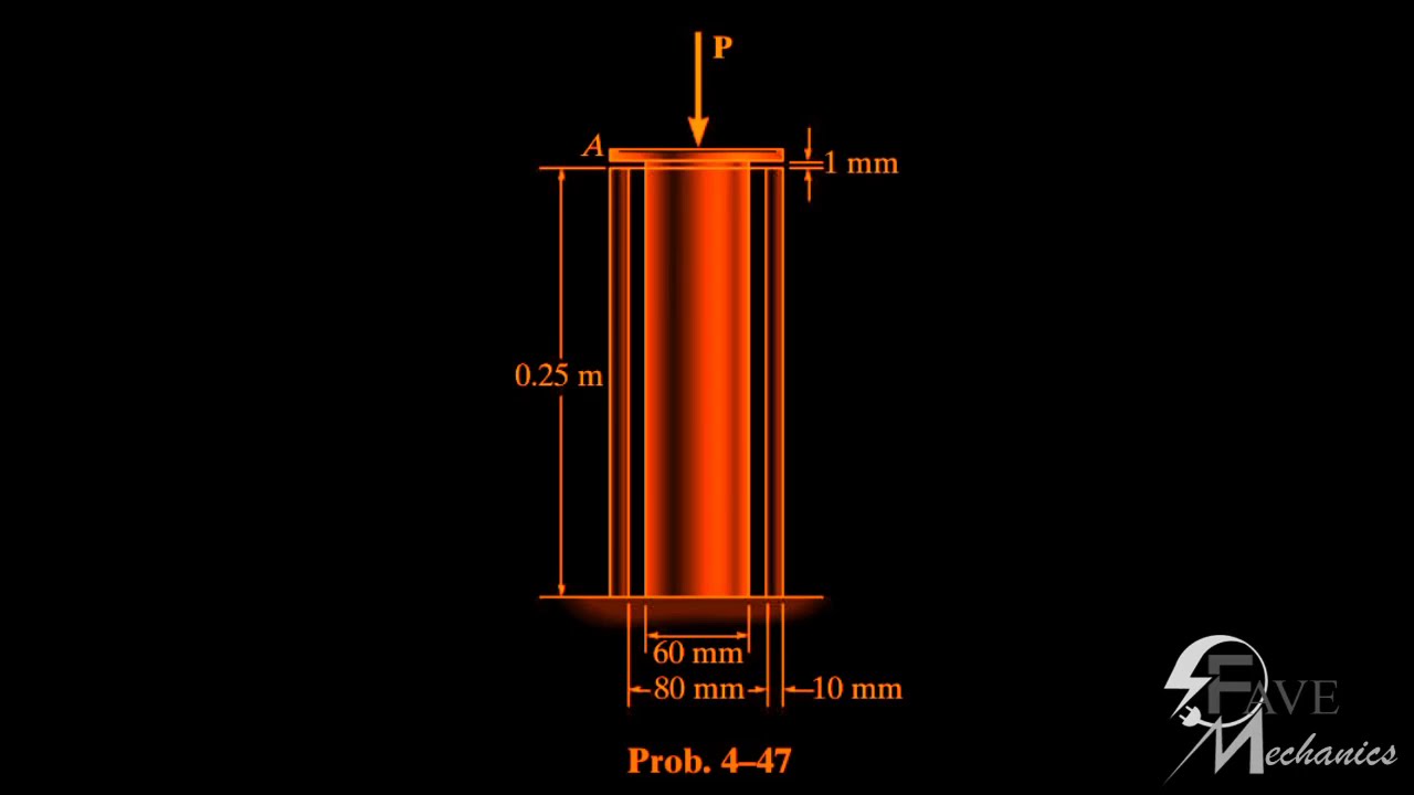 Problem 4-47/4-48/4-49/ Engineering Mechanics Materials. - YouTube
