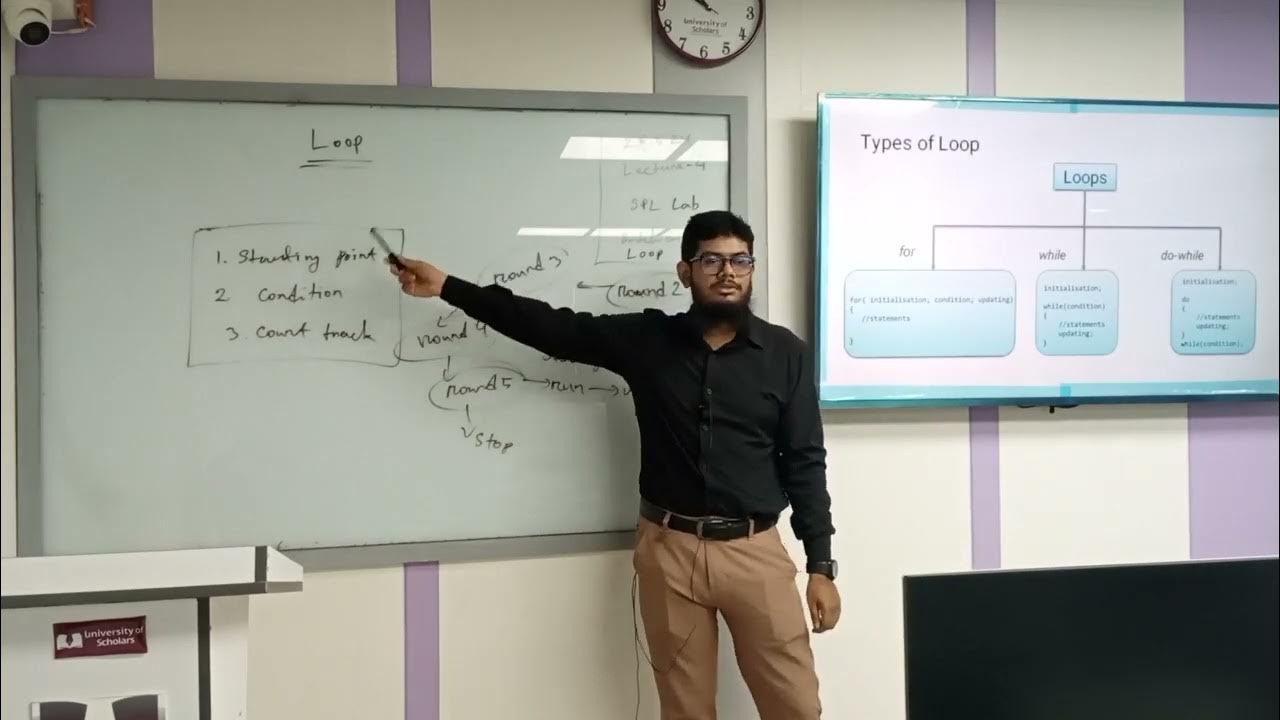 Structure Programming Language | LAB -04| CSE | Nurul Islam| University of Scholars - YouTube