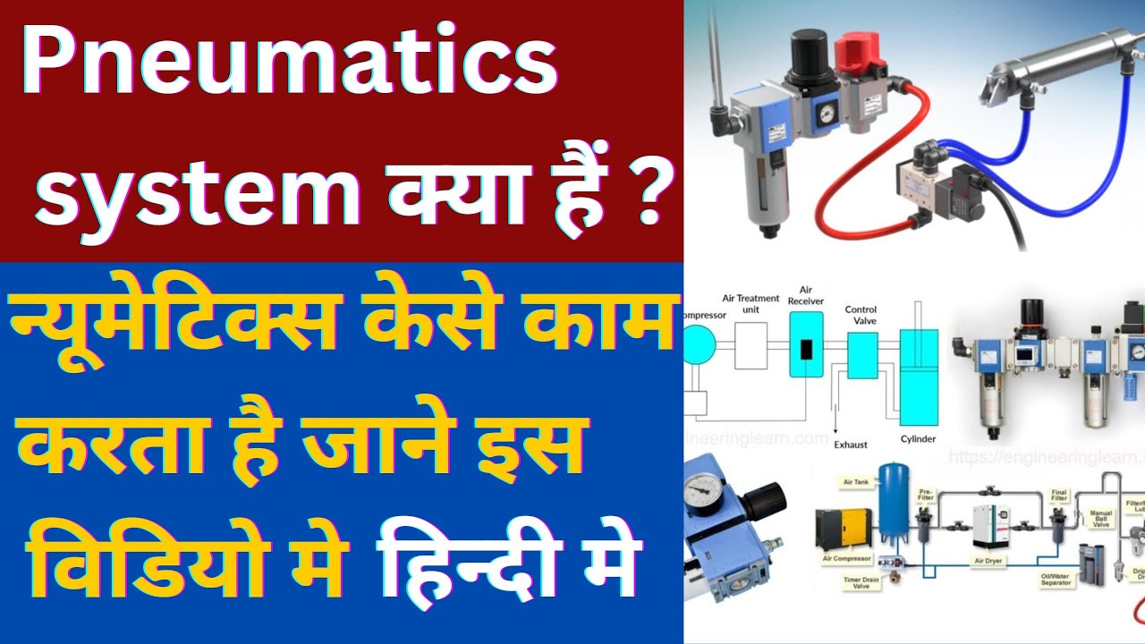 Pneumatic system in hindi | Pneumatic working animation in hindi ...