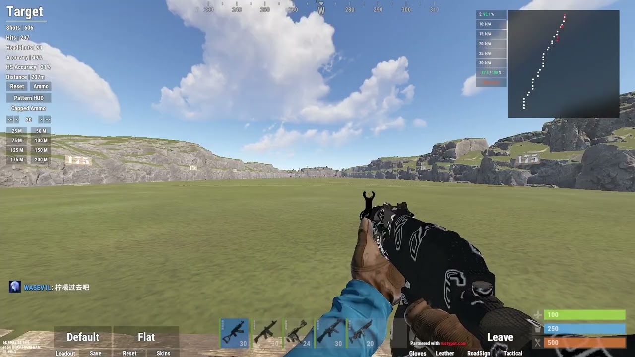 RUST UKN New Recoil - YouTube