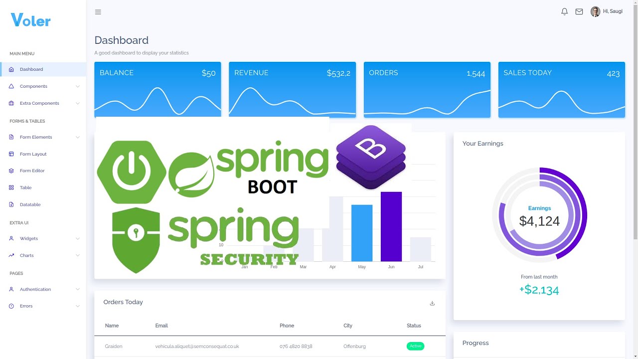 Springboot security using JdbcAuthentication - YouTube