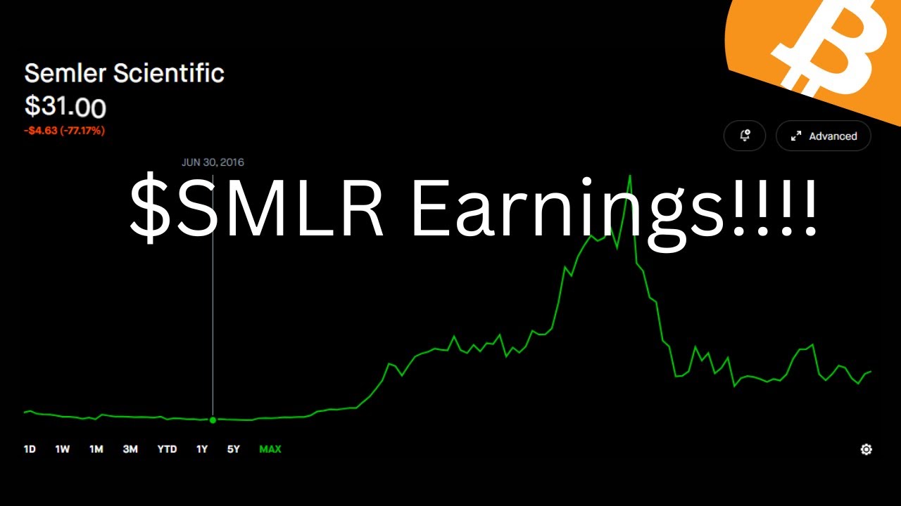 $SMLR - Semler Scientific Earnings in Review!! - YouTube