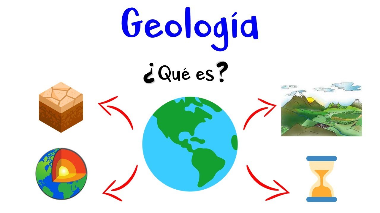 🌎 ¿Qué es la Geología? 🌎 [Fácil y Rápido] - YouTube