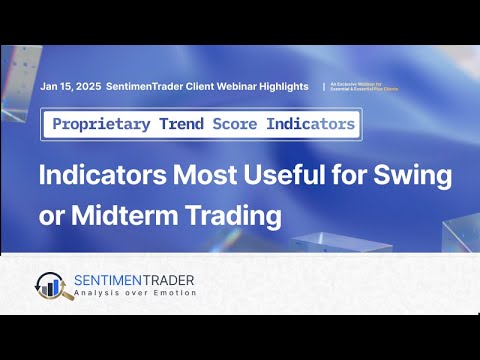 Webinar Highlight | Indicators Most Useful for Swing or Midterm Trading ...