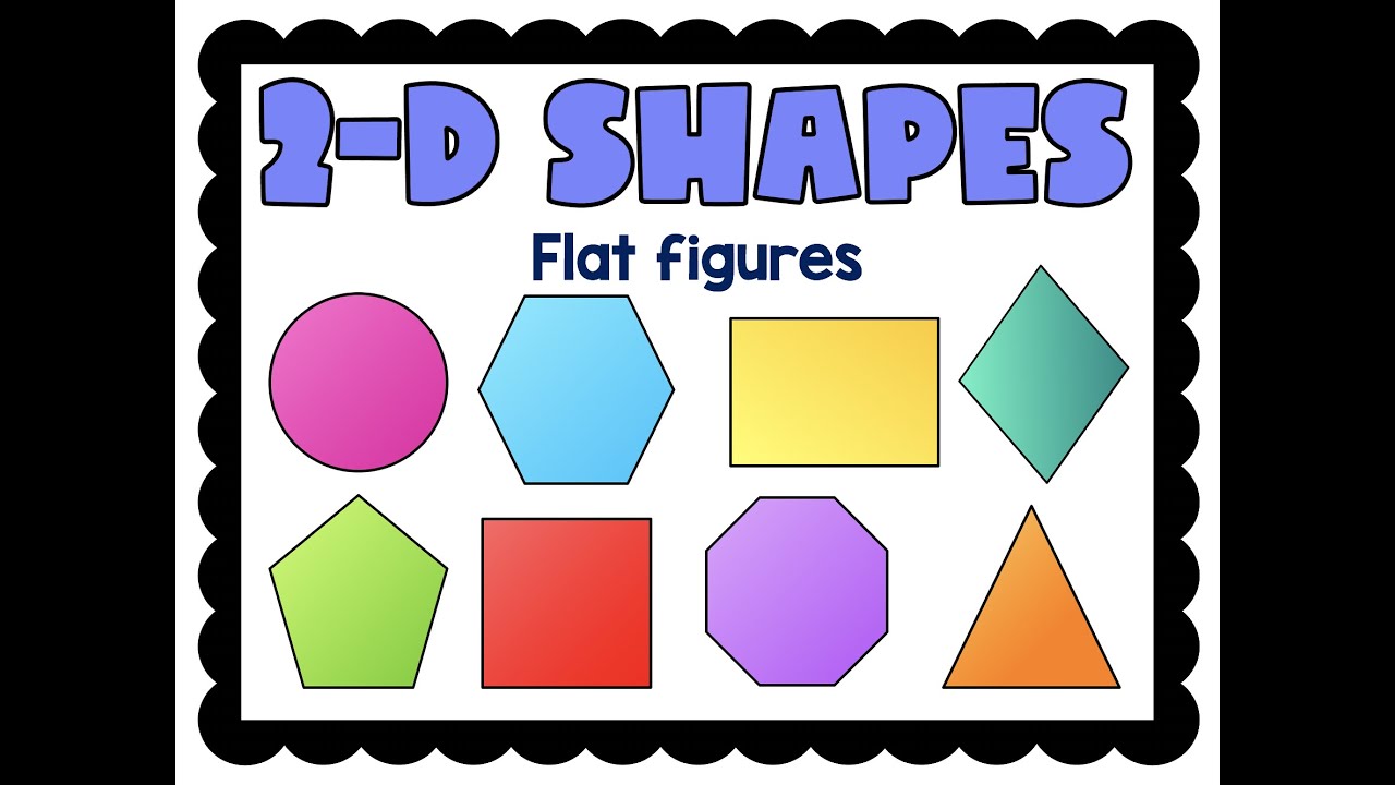 2-D Shapes: Circle and Triangle - YouTube