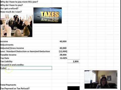 Broad Explanation of Tax Due/Tax Refund for an Individual Tax ...