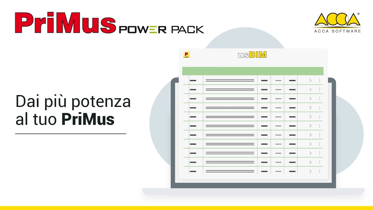 PriMus POWER PACK: da più potenza al tuo PriMus - YouTube