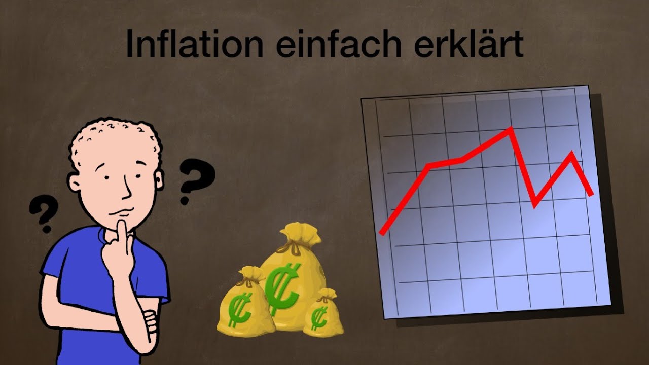 Inflation einfach erklärt - YouTube