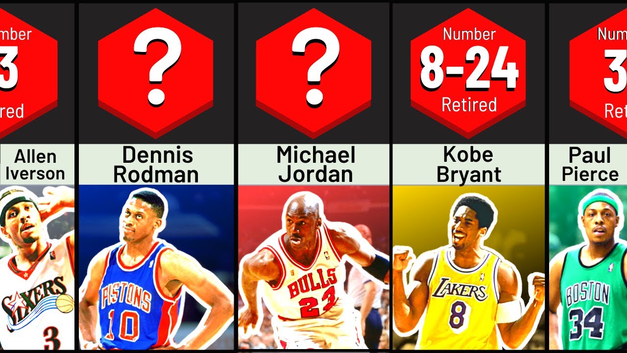 NBA players that have their jersey number retired - YouTube