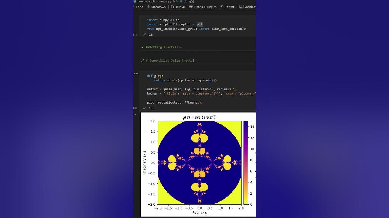 Beautiful Fractal using Composite Functions 😍 - YouTube