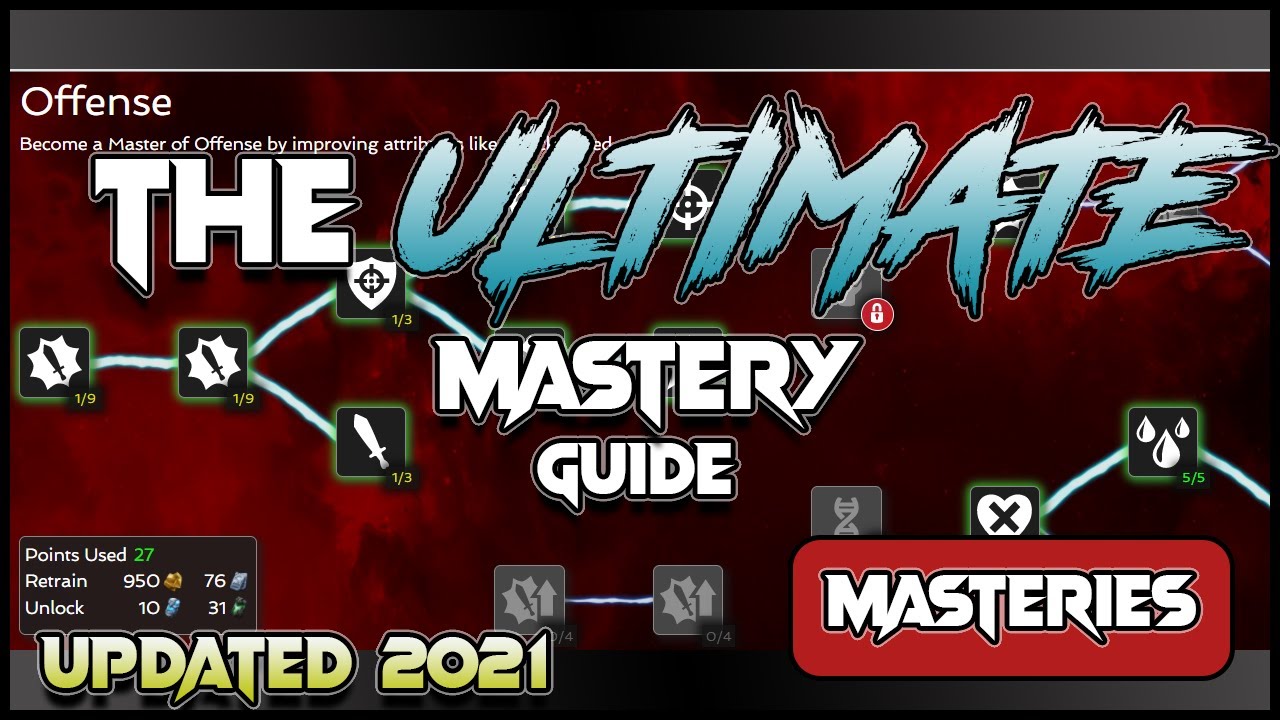 The ULTIMATE Mastery Guide! 2021 - Masteries Explained - Marvel Contest ...