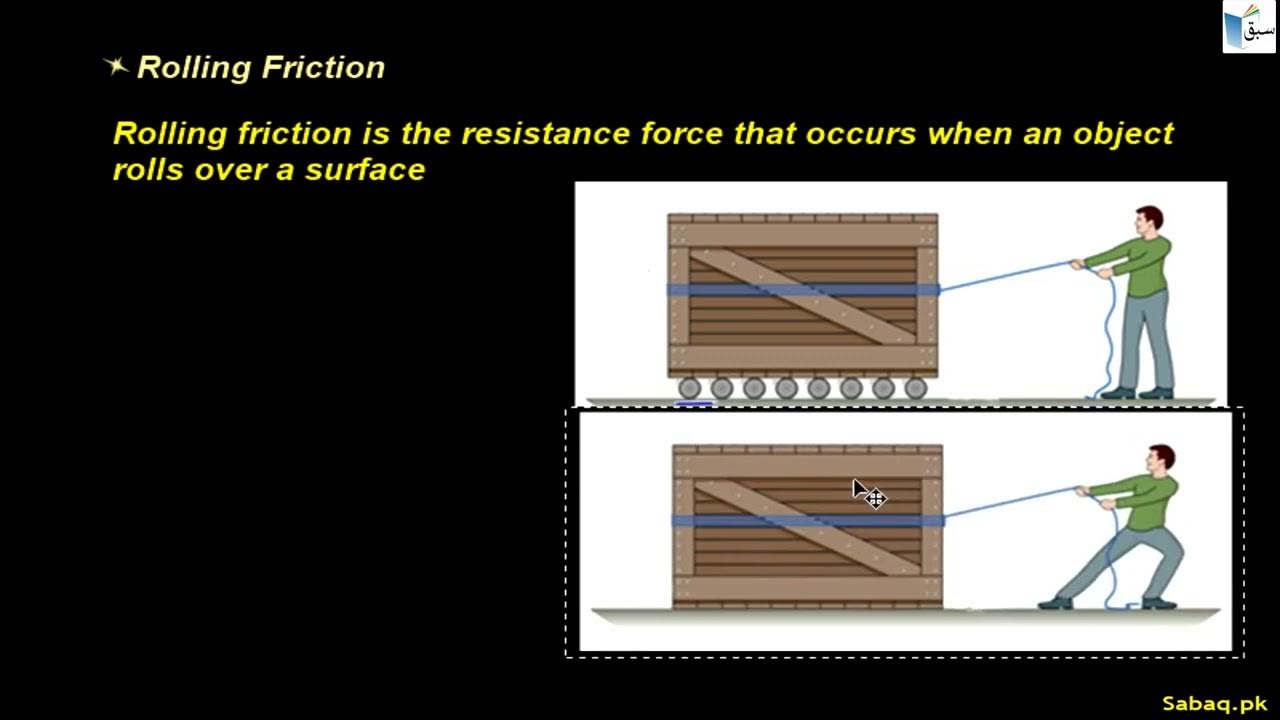 Rolling Friction, Physics Lecture | Sabaq.pk - YouTube