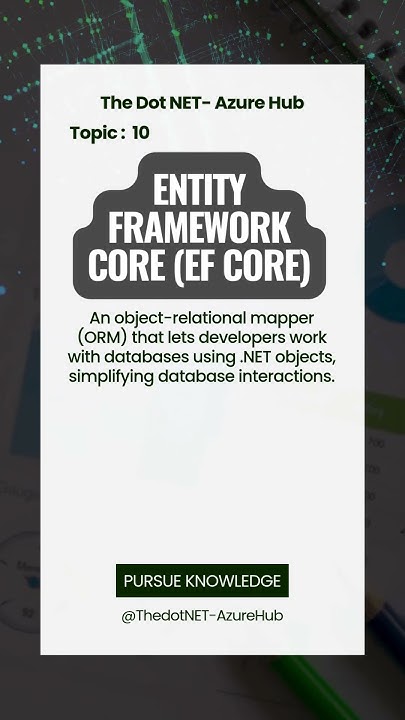 Mastering [Dot Net/ Azure ] Fast #dotnet #azure #dotnetcore #learning Topic 2 - YouTube