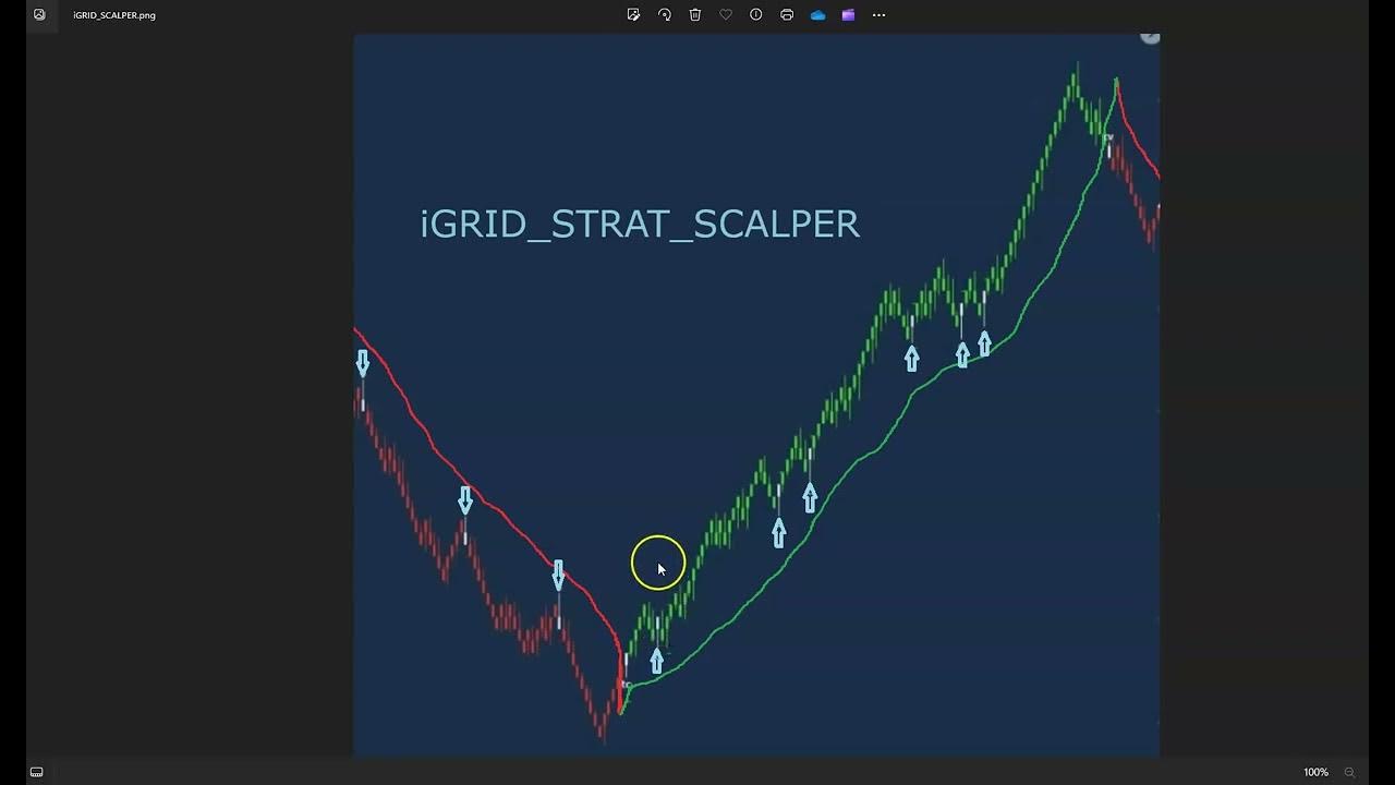 iGRID Program - Major Expansion - iGRID_Scalper - Trade Room Launched! - YouTube