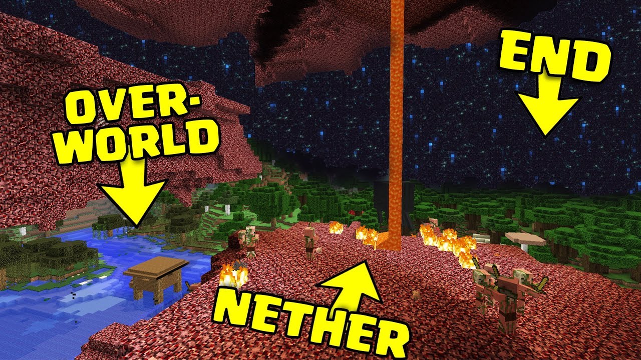 HO UNITO NETHER, END E OVERWORLD IN UN SOLO MONDO! - YouTube