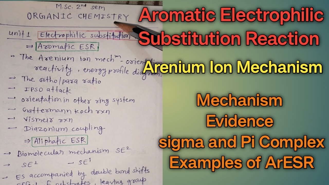 Arenium Ion Mechanism • Evidence • Sigma and Pi Complex • Examples ...
