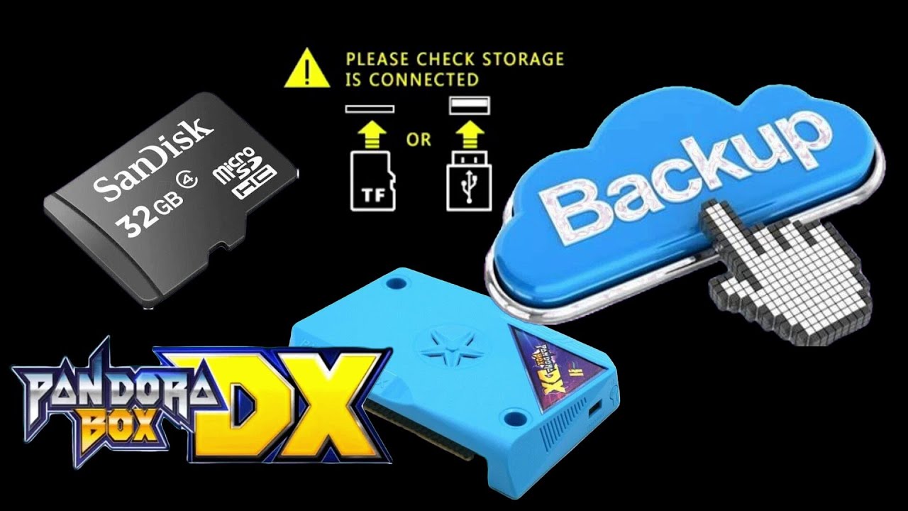 Como Fazer Backup na Pandora DX - YouTube