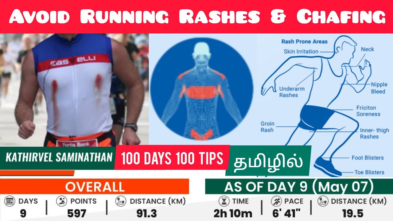 Day 9 of 100 Days 100 Tips for Marathon Running - Avoid Rashes ...