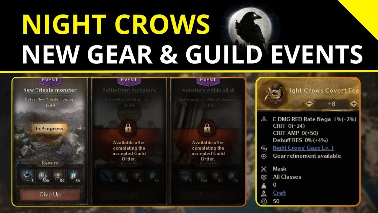 Night Crows: New Guild Events and Night Crows Gear! (MASK) - YouTube