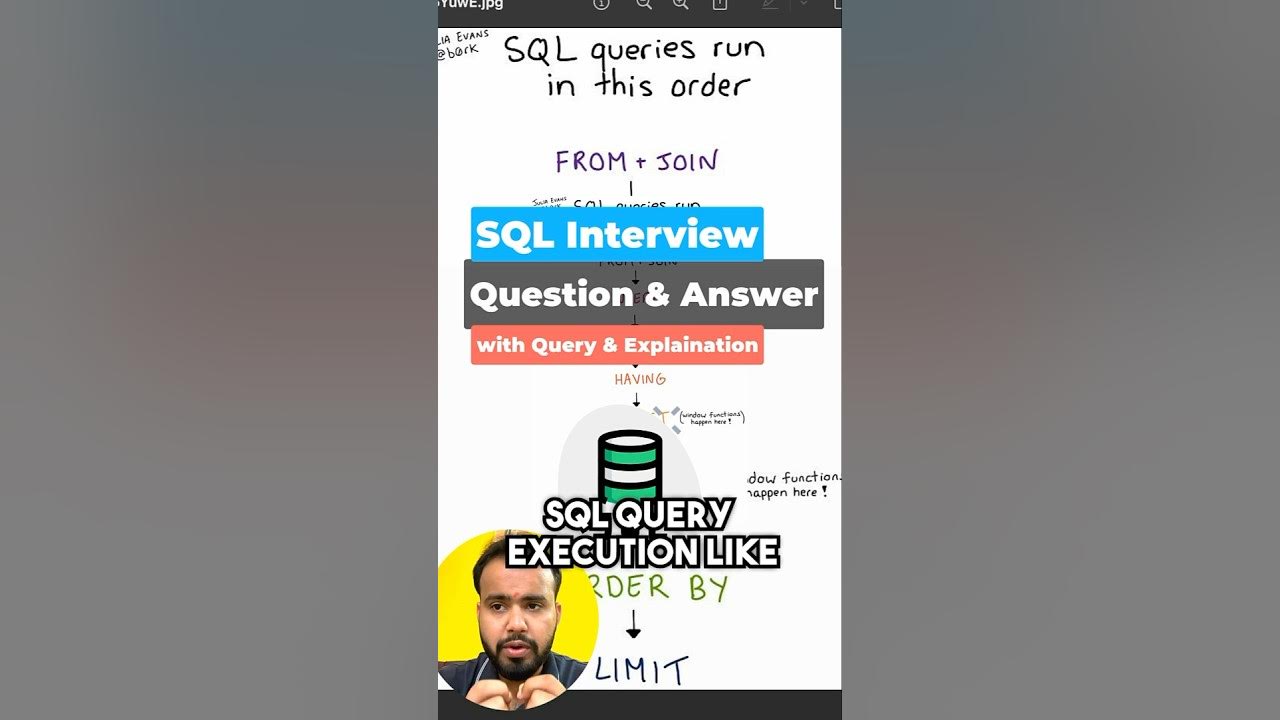 🤔 SQL Query Execution #sql #sqlqueryinterviewquestionsandanswers #sqltutorial #sqlqueries # ...