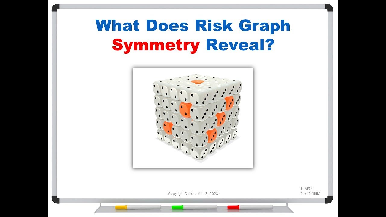 What Does Risk Graph Symmetry Reveal? - YouTube