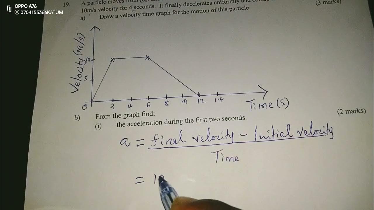 LINEAR MOTION: VELOCITY TIME GRAPHS (FORM 2 MATHEMATICS) - YouTube