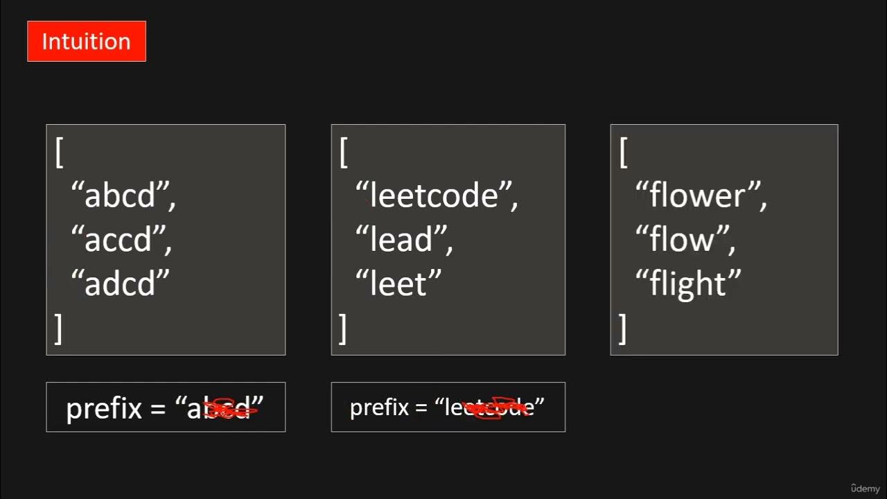 String 002 Longest Common Prefix Leetcode 14 Youtube