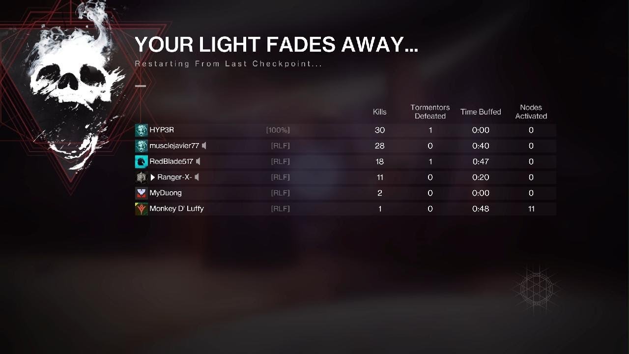 Master challenge for adept rufus - YouTube