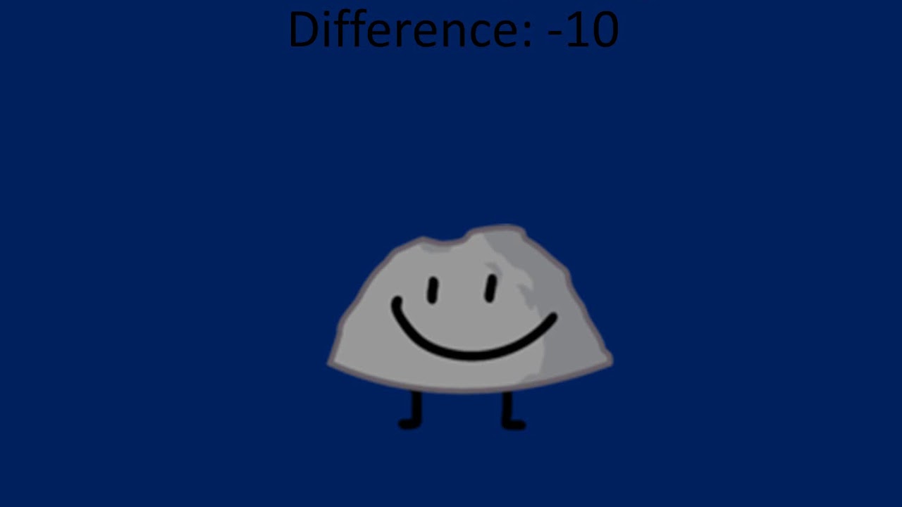 Top 64 BFB Characters on BFB 11 - YouTube