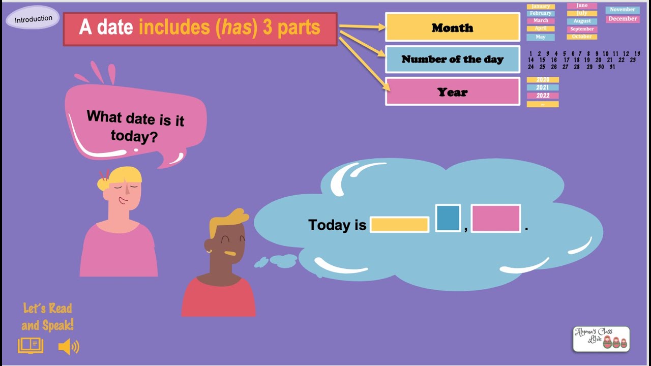 ELL Teacher. Interactive Calendar and Weather Routine for ELL Beginners ...