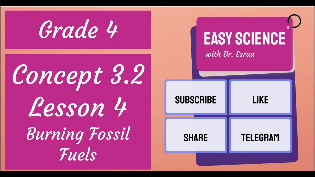 Burning Fossil Fuels/ Science Grade 4/ Unit 3/ Concept 2/ Lesson 4 ساينس رابعة ابتدائي المنهج ...
