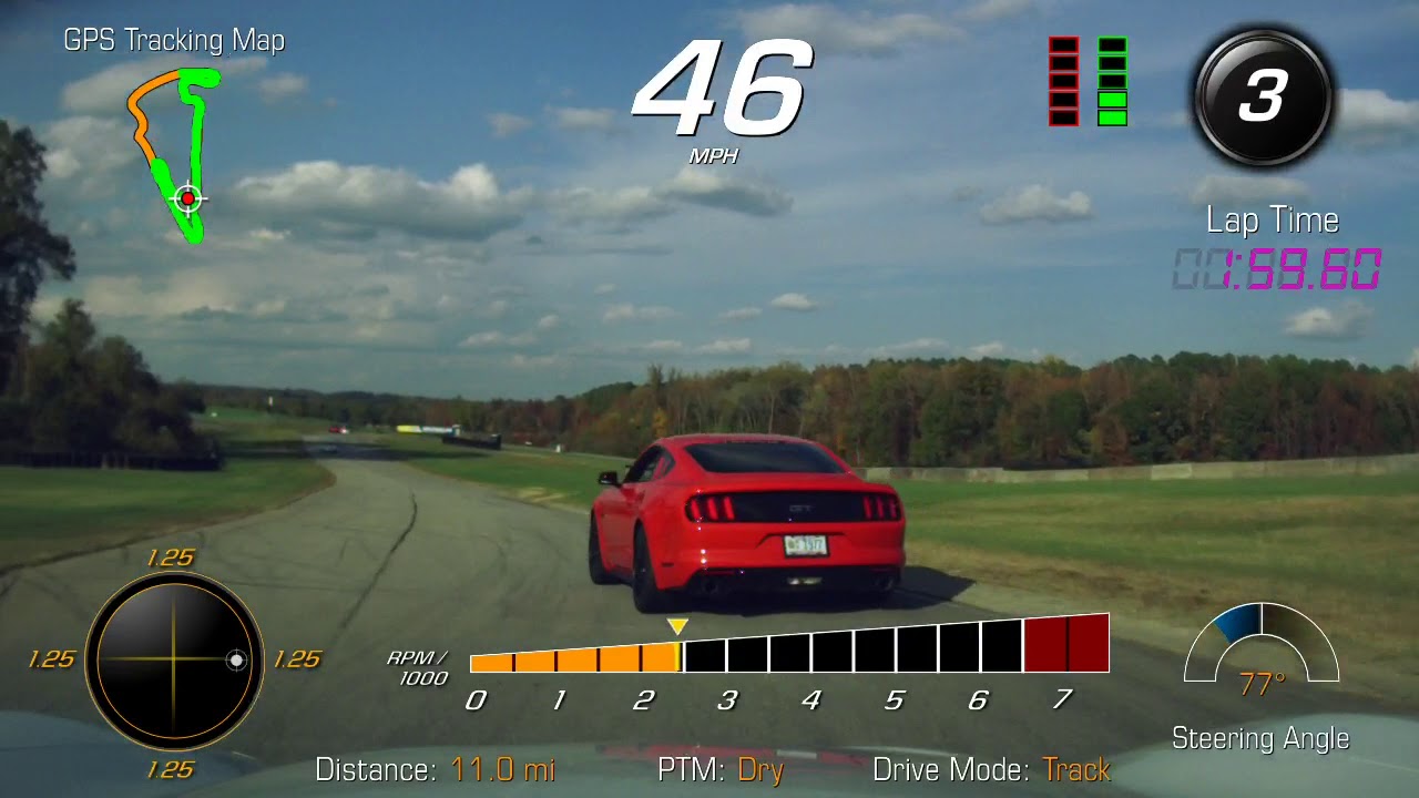 11/3/2017 VIR GRAND COURSE ZO6 - YouTube