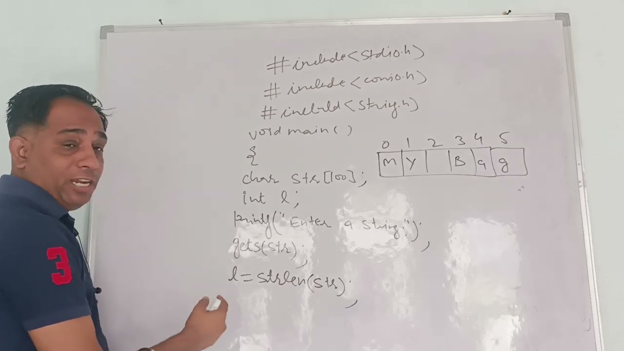 TO Find The Length Of A String By Using Strlen Or Without Strlen TO Find The Length Of A String By Using Strlen Or Without Strlen