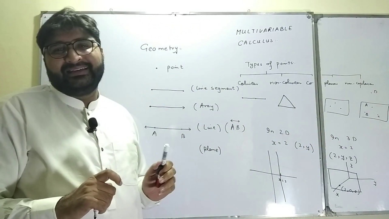 Basic concept of Geometry || Multivariable calculus || Mathematical ...