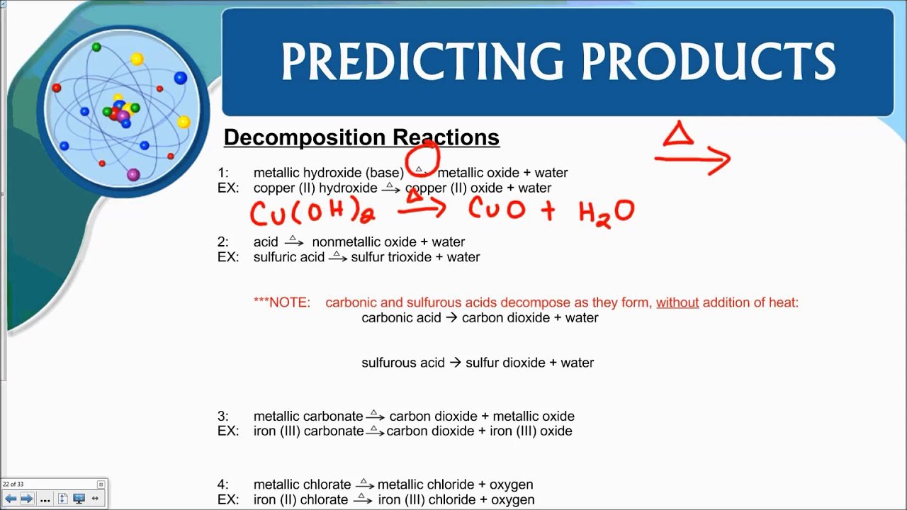 Chemical Reactions (Special Cases) - YouTube