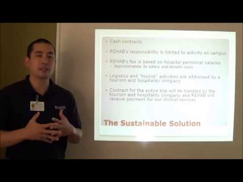 WGU MBA Capstone Uyeunten part 3 - YouTube