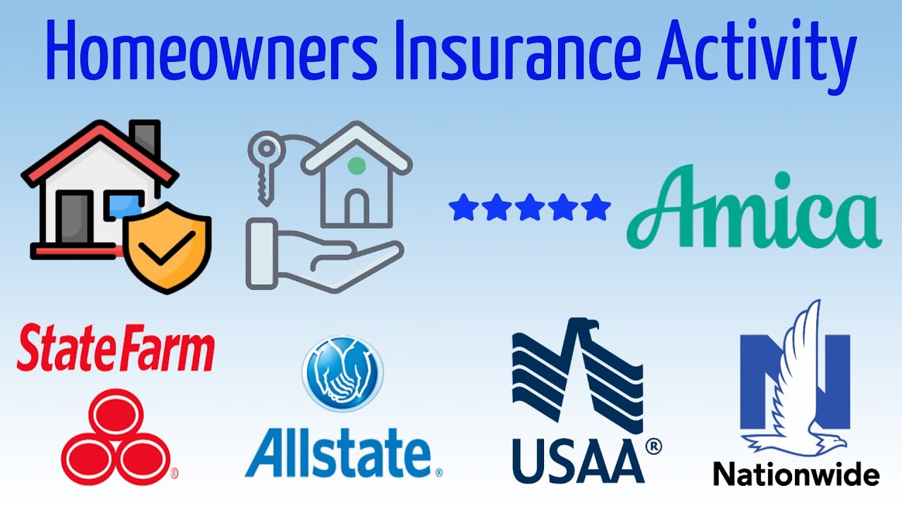 Homeowners Insurance Activity - YouTube