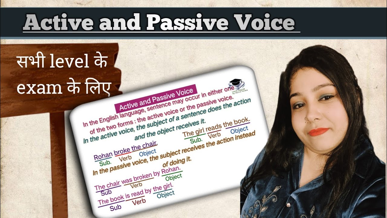 Active and Passive voice|Basic English Grammar - YouTube