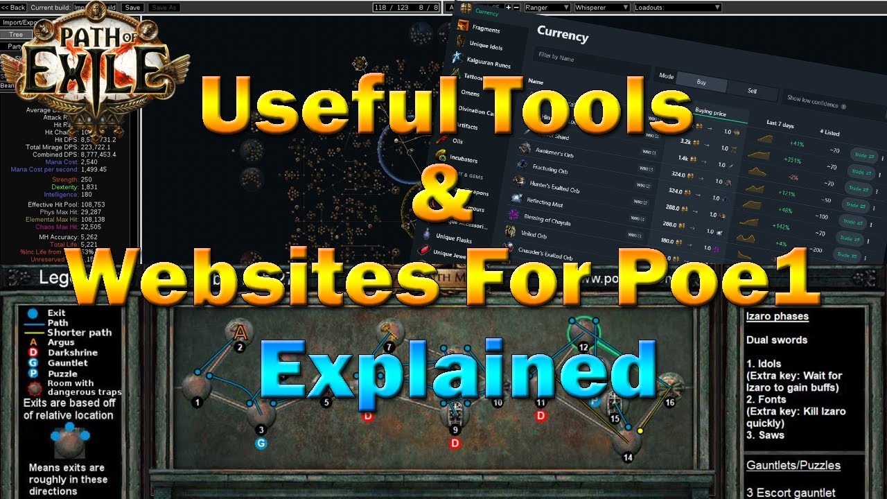 [Path of Exile 1] Useful Tools and Websites For Path Of Exile 1 ...
