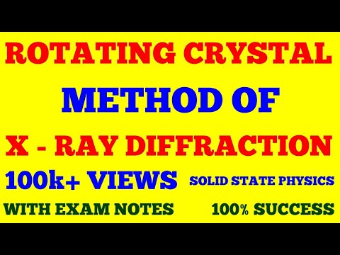 ROTATING CRYSTAL METHOD OF X - RAY DIFFRACTION || ROTATING CRYSTAL ...