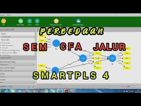 Perbedaan Analisis SEM, Analisis Jalur, CFA pada SMARTPLS 4 - YouTube