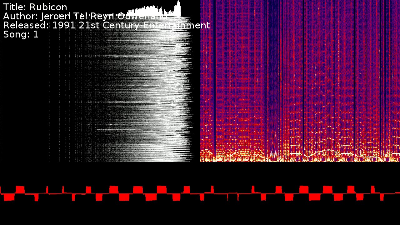Jeroen Tel Reyn Ouwehand - Rubicon | Song 1 [#C64] [#SID] - YouTube