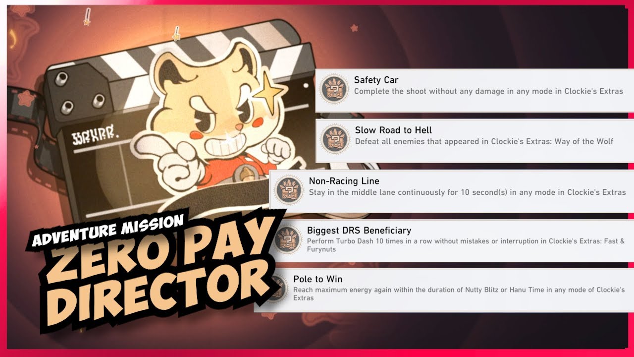 Zero pay Director Adventure mission & Minigame Hidden achievements | Honkai Star Rail 2.1 - YouTube