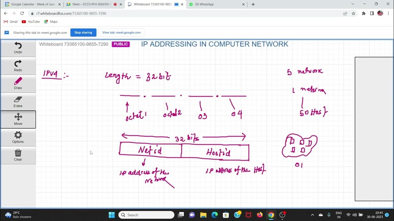 IP ADDRESSING [PART-1]||4TH SEM||COMPUTER NETWORK||2023 - YouTube