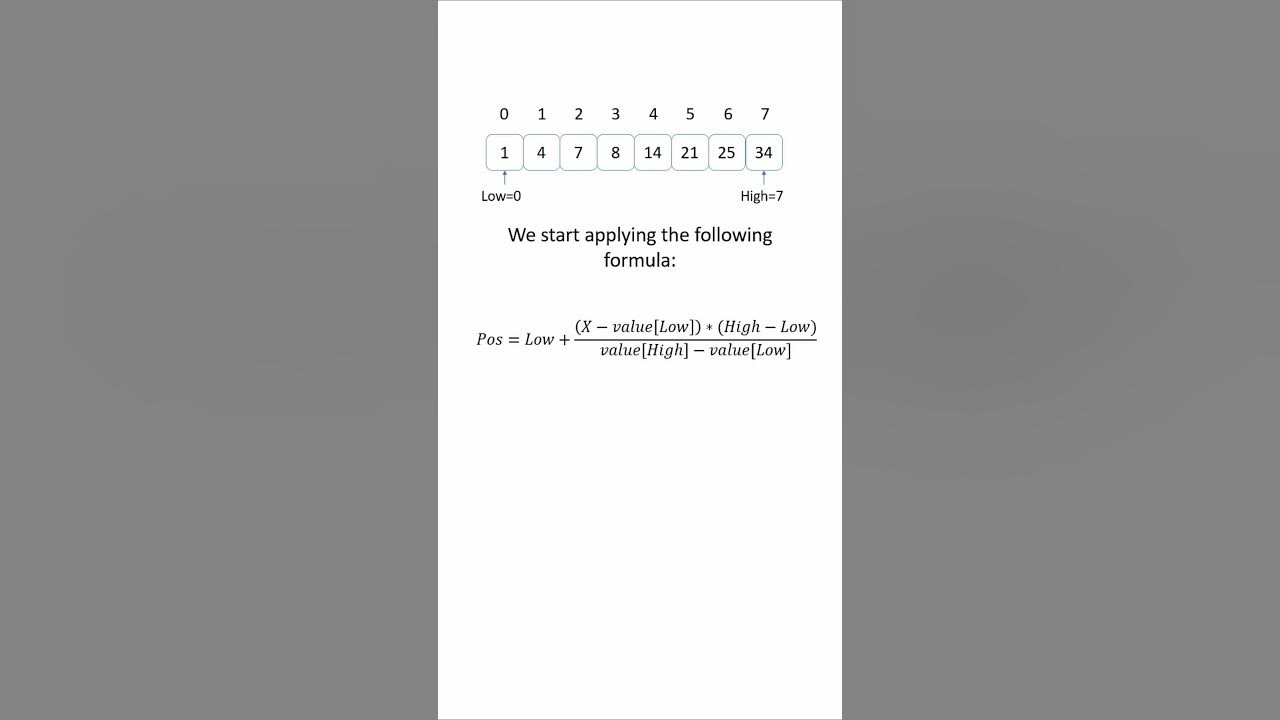 Interpolation Search Algorithm How It Works With Visualization Youtube