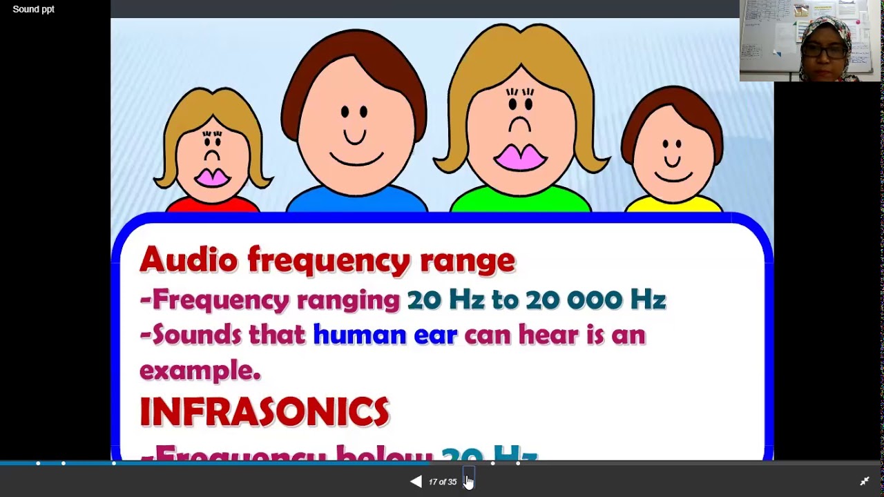 Introduction of sounds - YouTube